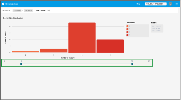 Roster analysis – Help Center