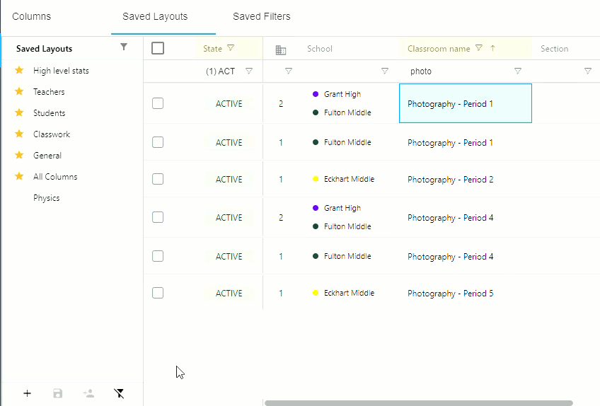 Working With Saved Layouts – CDW Amplified for Education Help Center