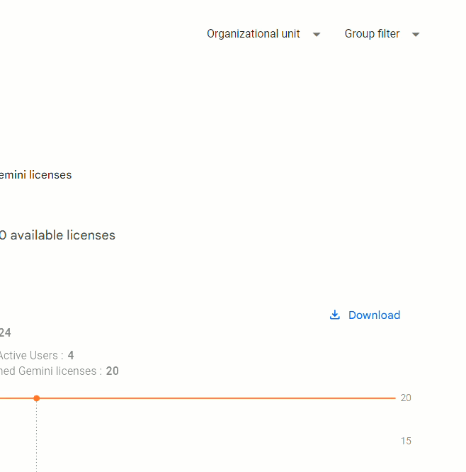 Access and Interpret Gemini Usage Reports in Google Workspace for ...