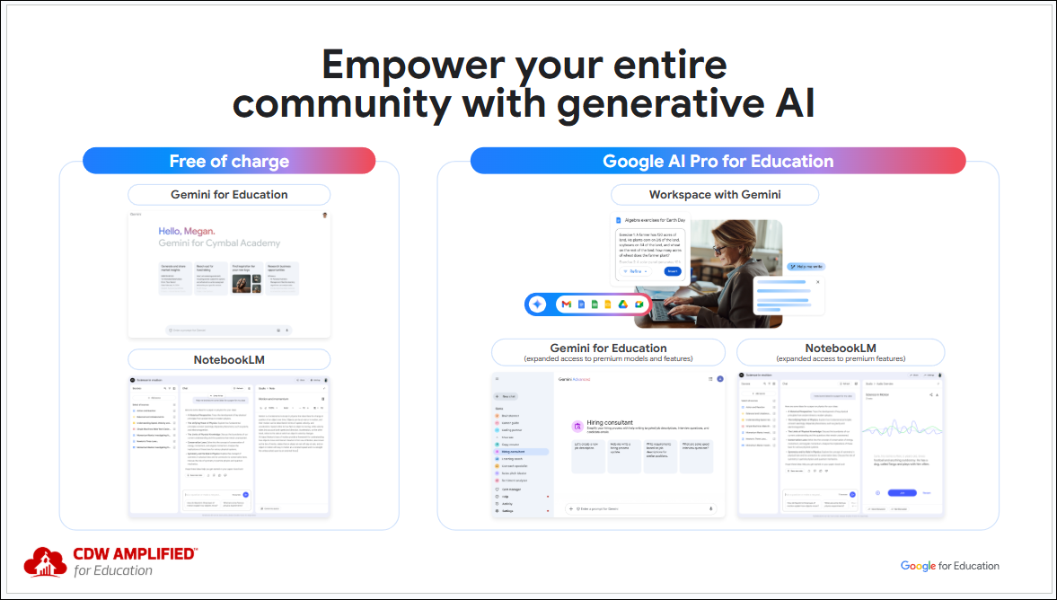 Gemini: Key Questions for New and Prospective Users – CDW Amplified for Education Help Center